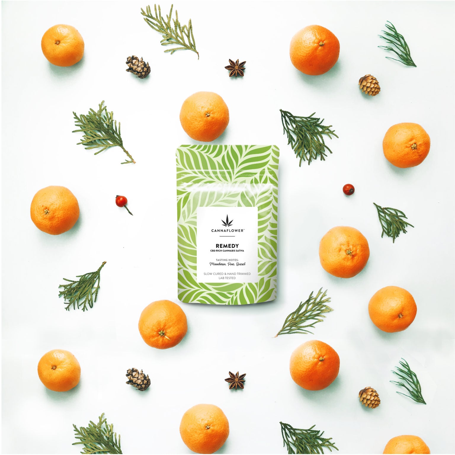 Buy Remedy CBD Flower | FREE Shipping | Cannaflower