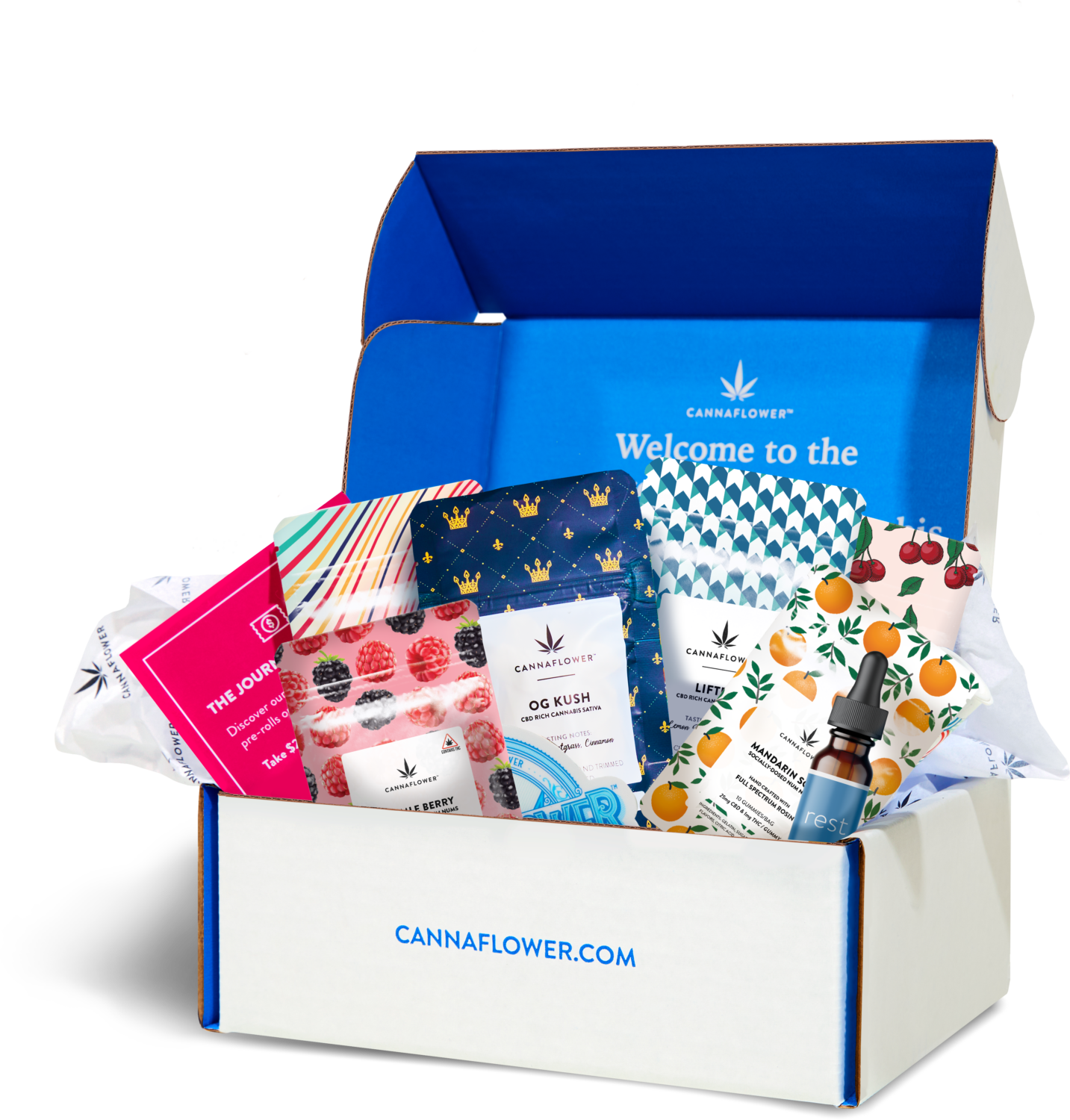 Ultra-Premium Low-THC Cannabis | Microdosing THC and CBD Weed | Cannaflower™